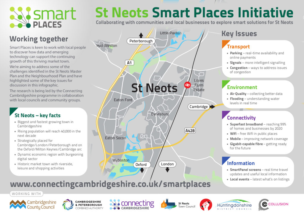 Smart St Neots - Connecting Cambridgeshire