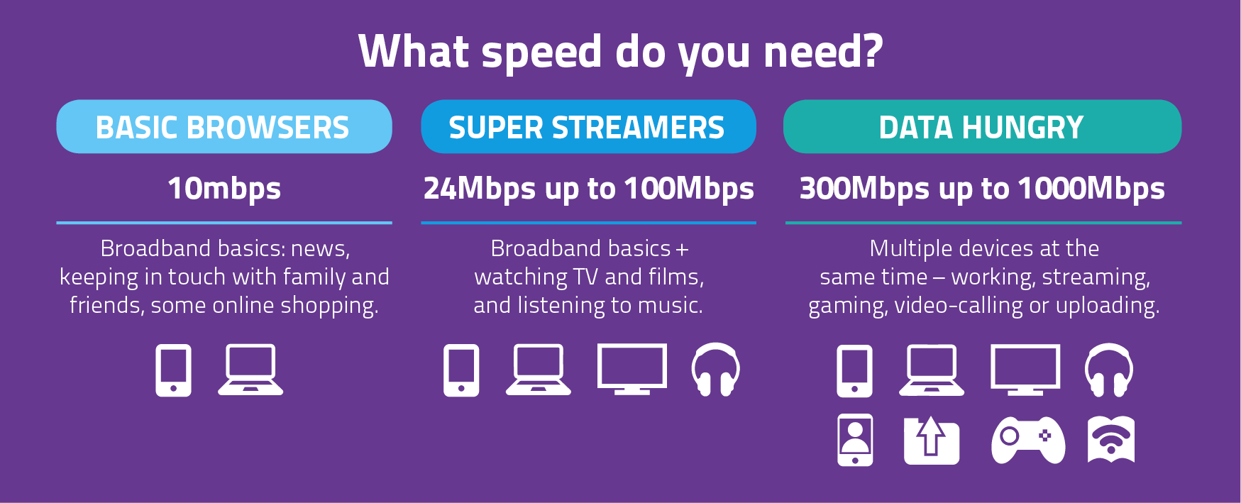 Getting better broadband - Connecting Cambridgeshire Getting better broadband - Connecting Cambridgeshire