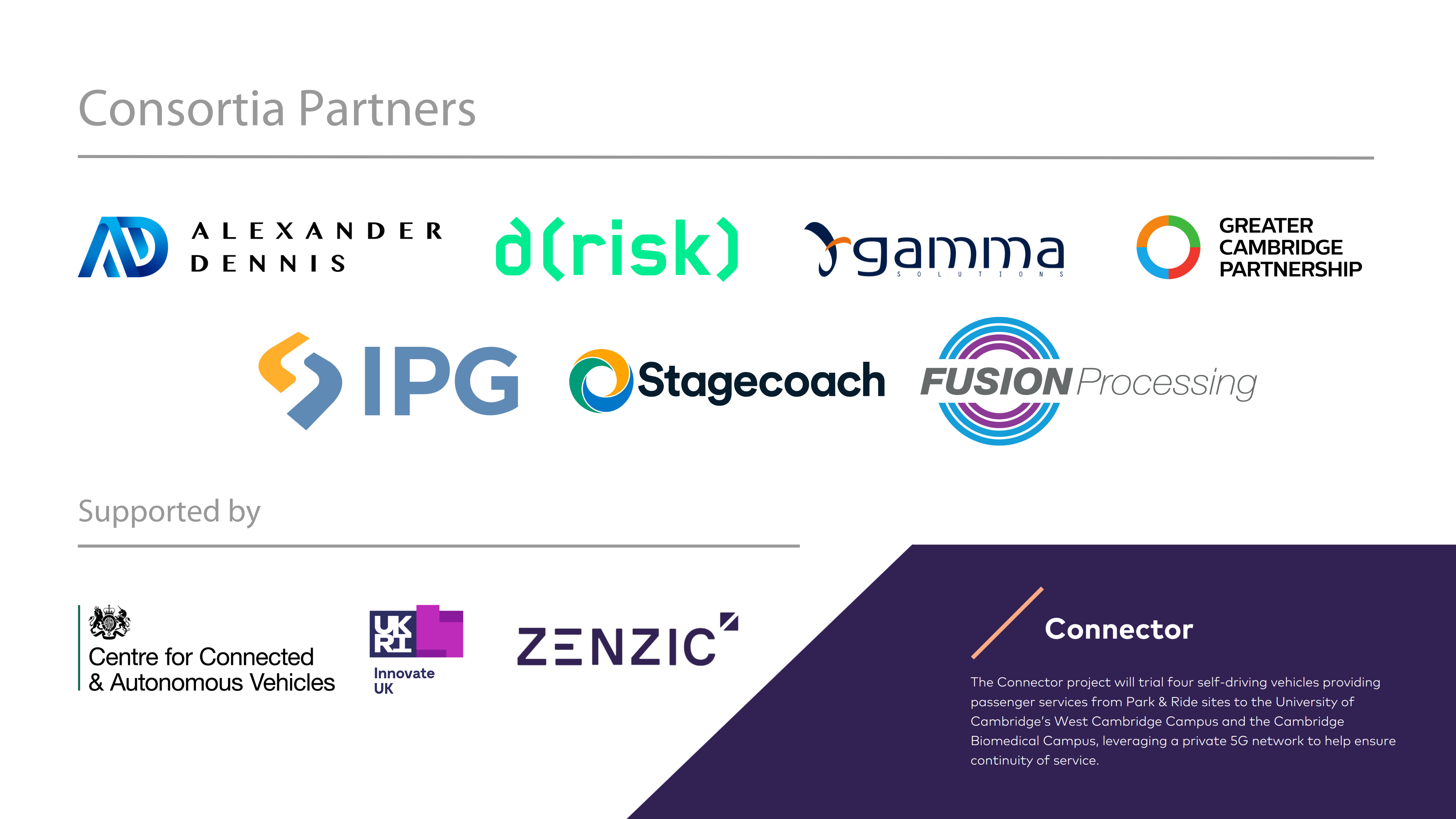 Greater Cambridge Partnership welcomes new partners for self-driving bus project - Connecting ...